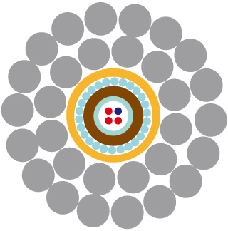 Wireline Well logging Cable Armored Cable - Buy Wireline Well logging ...