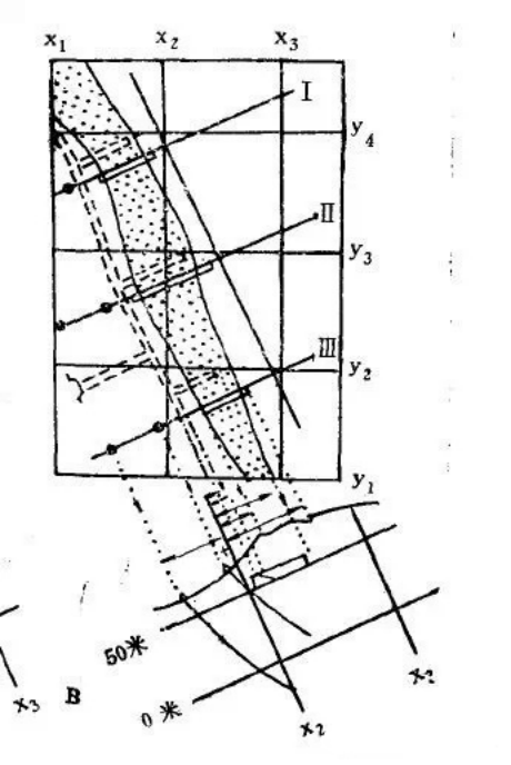 How to draw Geophysical Exploration Line Section? - Chongqing Gold M& E ...